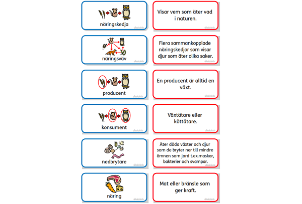 Inspiration - Symbolbruket