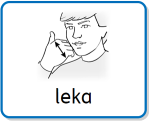 Använda andra symbolbaser - Symbolbruket