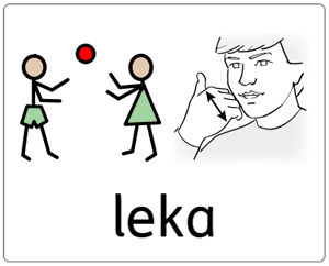 Använda andra symbolbaser - Symbolbruket